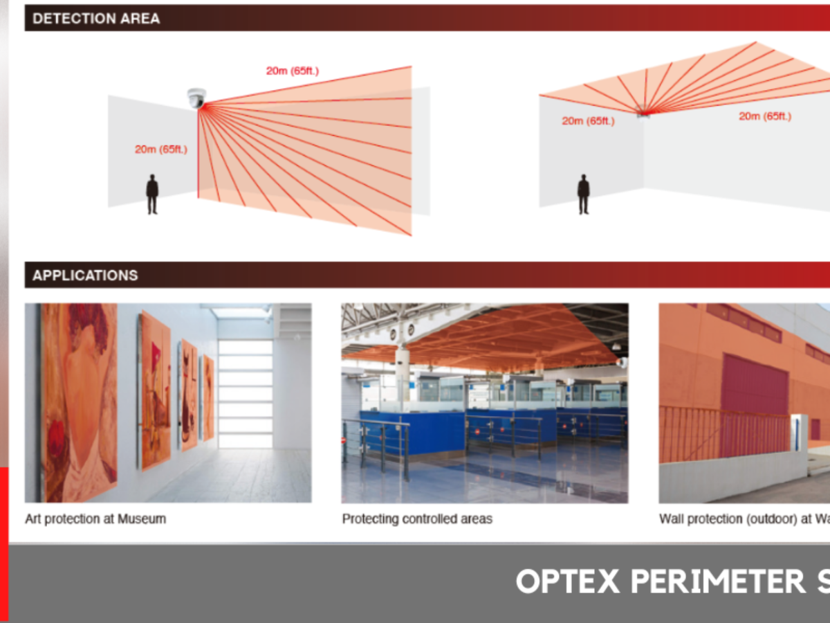 Perimeter Laser Sensors Visuino Perimeter Protection With Laser