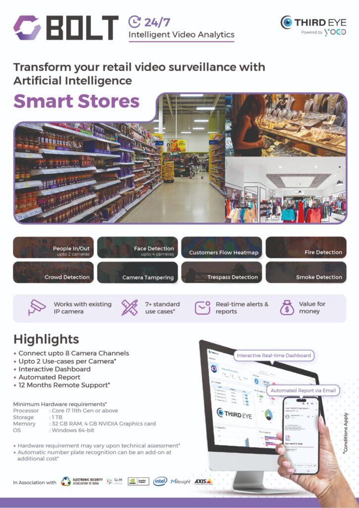 Smart Store CCTV Video Analysis | Video Analytics – ATSS
